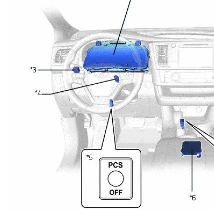 Anybody know WHERE the PCS Button is?? | Toyota Nation Forum