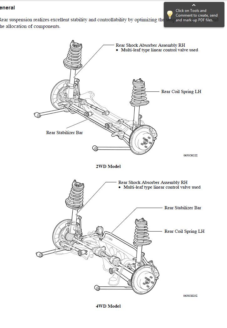 Replacing Rear FWD Ltd Springs with Rear AWD Spt Springs. | Toyota ...